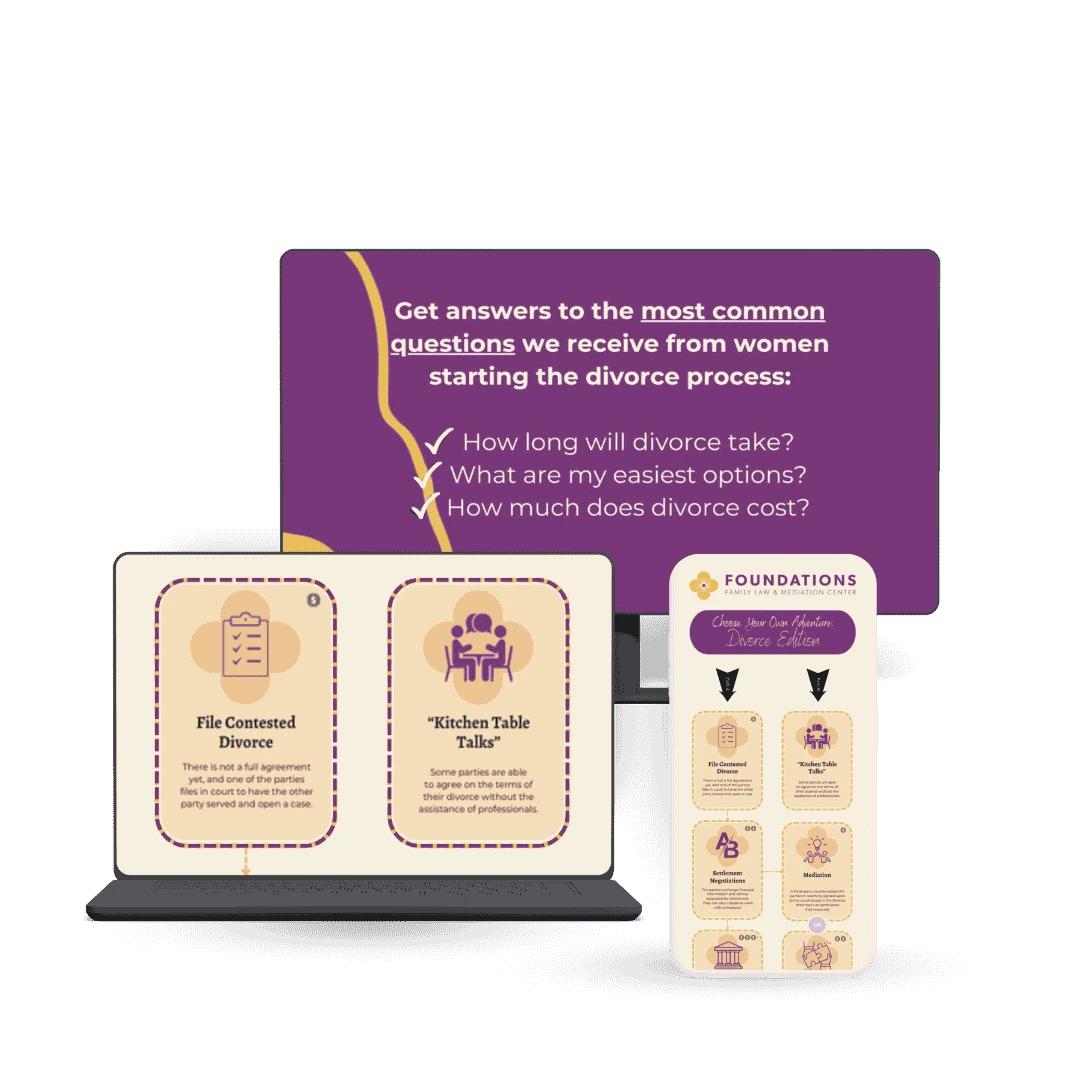 Divorce Journey Map Download - Foundations Family Law & Mediation